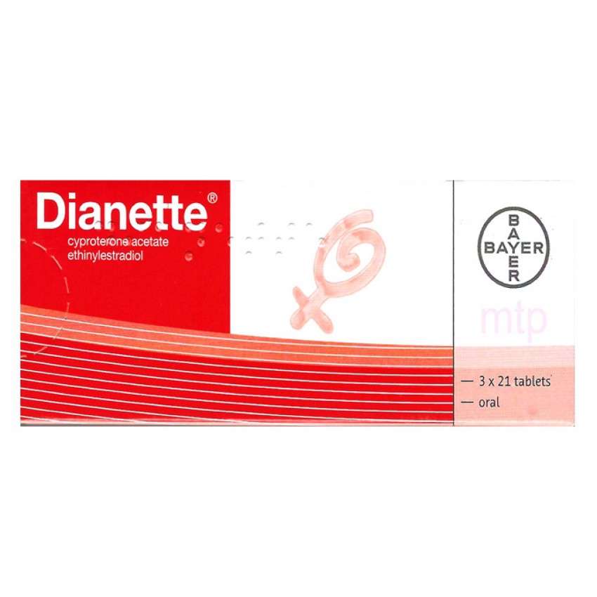 Dianette pill | Side Effects & Reviews | The Lowdown